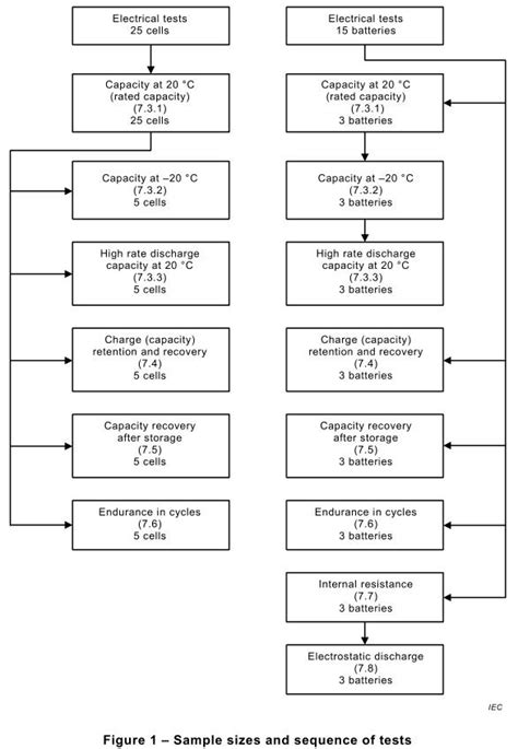 诚祥（深圳）质量技术服务有限公司