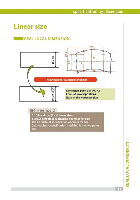 Handbook For The Geometrical Specification Of Products The Iso Gps
