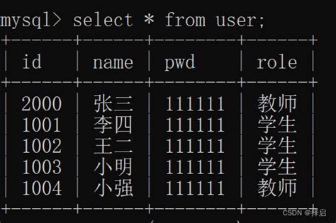 Vs连接数据库后实现数据库创建操作vs中mdf数据库创建表结构和数据 Csdn博客