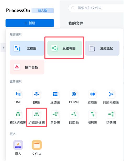 組織架構圖怎麽畫？手把手教妳繪制組織結構圖（附高清模板分享） 用excel怎麼做樹狀圖 大韻熱點資訊