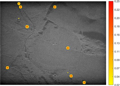 Comparison Of The Effect Of Partial Retraining Bcnn On Confident Download Scientific Diagram