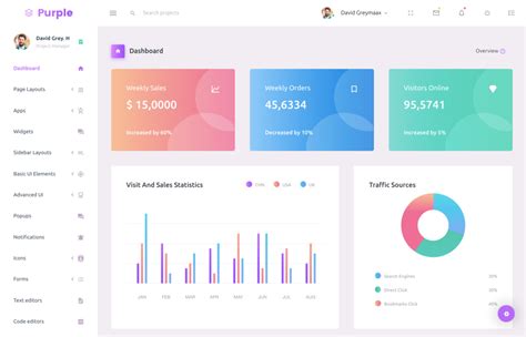 Clean And Responsive Minimalist Website Templates To Use In