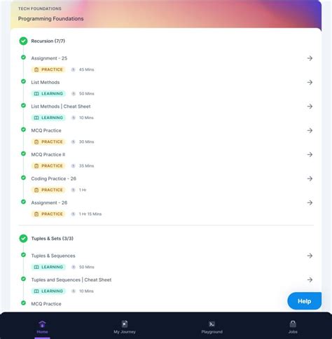 Ravindrareddy Chekkera On Linkedin Day59 Learningprocess