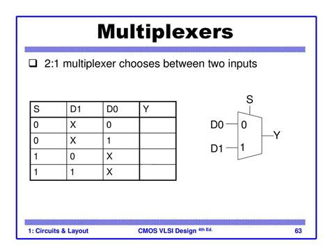 Lecture 1 Introduction Ppt Download