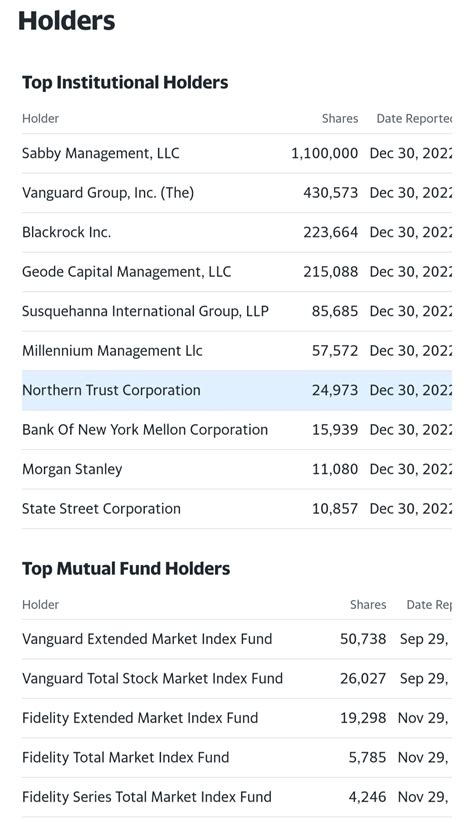 The Enemies Of Retailthe Hft Bot Dump Squad Ravctbulls