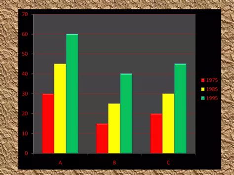 Statistics Diagrams Ppt