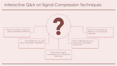 Interactive Presentation Techniques Powerpoint Presentation And Slides Ppt Powerpoint Slideteam