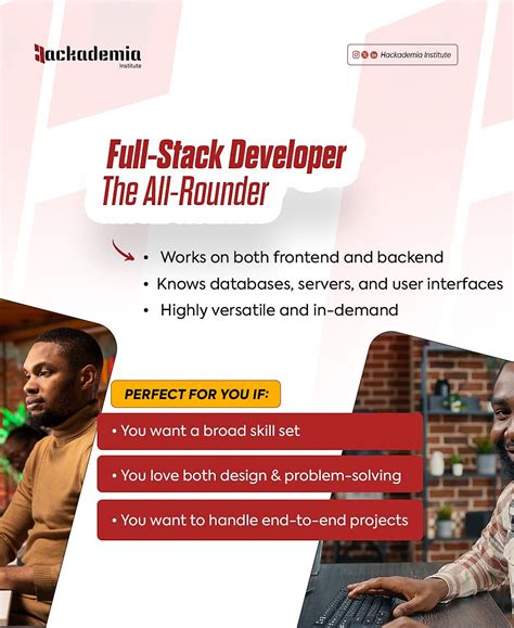 hackademia institute