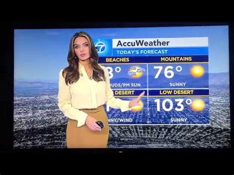 Weather Profiling Hot Brianna Ruffalo Mini Version Youtube