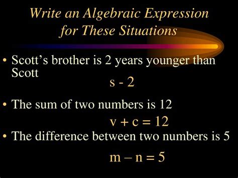 Algebraic Expression PowerPoint Slides LearnPick India Algebraic Expression PowerPoint Slides LearnPick India