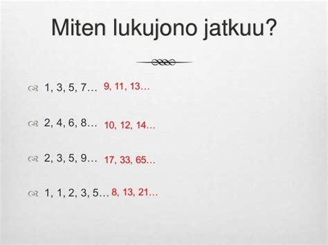 Fibonaccin Lukujono