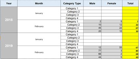 Transpose In Importing Excel Data Qlik Community 1970931