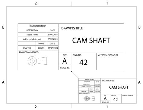Engineering Drawing Standards Bs8888 Essentials Geomiq Academy