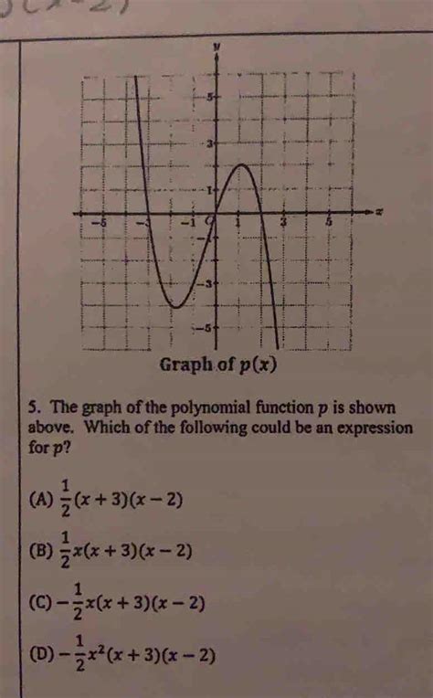 solved graph of p x 5 the graph of the polynomial function p is