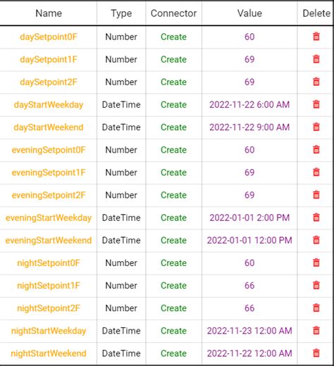 Possible Method To Use Different Temp Sensors Based On Schedule 🧰 Built In Apps And Drivers