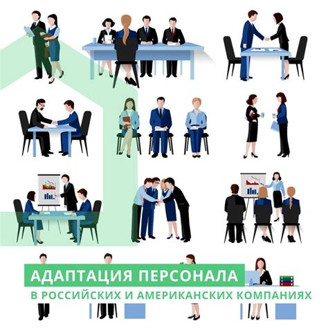 Адаптация персонала в российских и американских компаниях | Movie ...