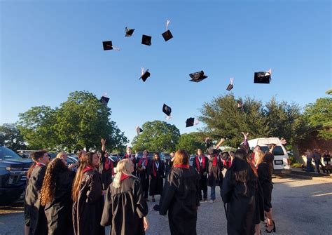 Responsive Education Solutions On Linkedin Responsiveedgrads