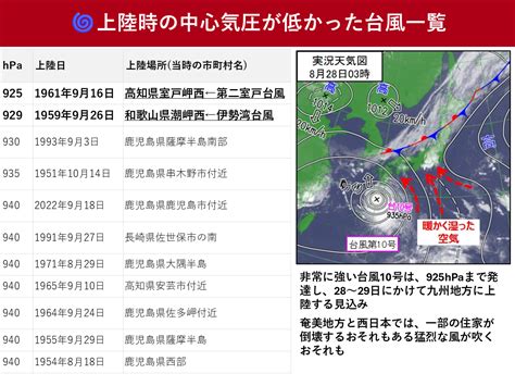 新東名・東名高速、9月1日も通行止めに注意 台風10号で長引く風雨 ツギノジダイ