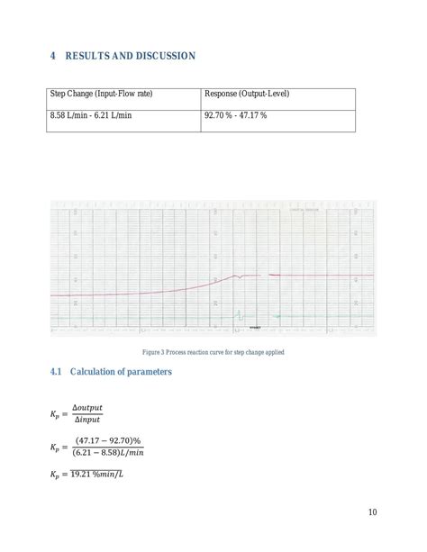 Level Control Pilot Plant Report Sktk 4751 Process Control Laboratory Utm Thinkswap