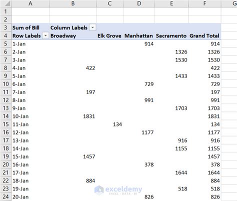 pivot table in excel create and explore exceldemy