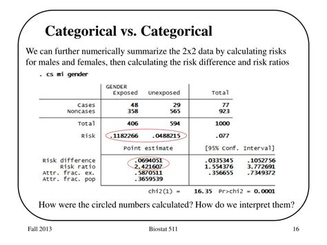 Ppt Medical Biometry I Powerpoint Presentation Free Download Id1966445