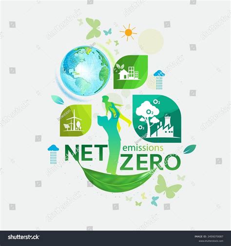 Net Zero Carbon Neutral Concept Carbon Stock Vector Royalty Free 2459370087 Shutterstock