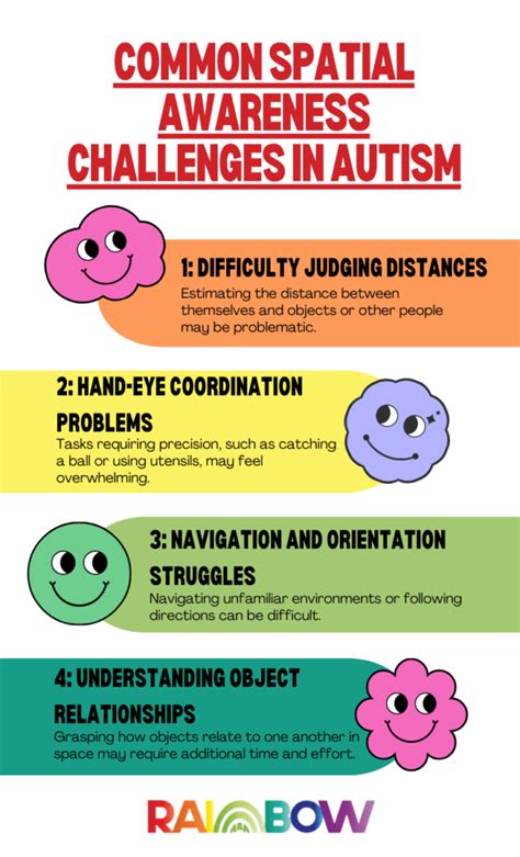 How Does Autism Affect Spatial Awareness Rainbow Aba Therapy