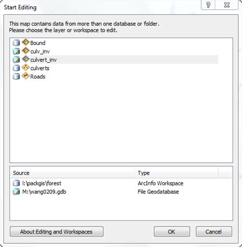Exercise Creating Feature Datasets And Vector Editing