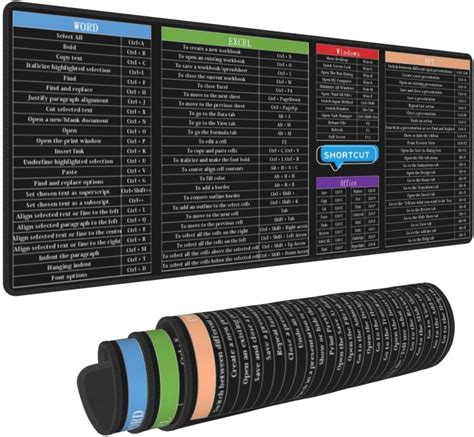 computer office power point excel word short cut shortcuts keys gaming