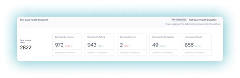 Web App Automation Modules LambdaTest