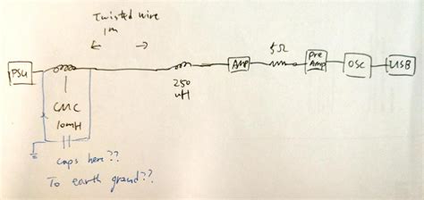 need help debugging emi interference of a circuit powered by switching