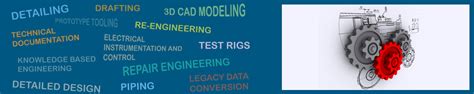 QuEST Global Services Jobs In QuEST Global Services Career In QuEST Global Services Job