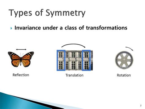 Ppt Symmetrization Powerpoint Presentation Free Download Id2951545