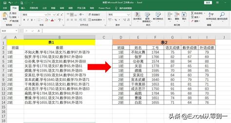 老板让我整理不规范数据，感觉无从下手，同事却说3分钟搞定 word怎么删除空白页
