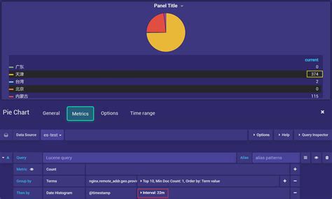 Why Different Interval Lead To Different Result In Elasticsearch Of Grafana Elasticsearch