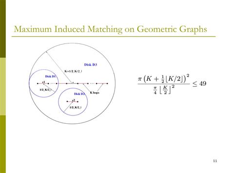 Ppt Algorithms For Maximum Induced Matching Problem Powerpoint