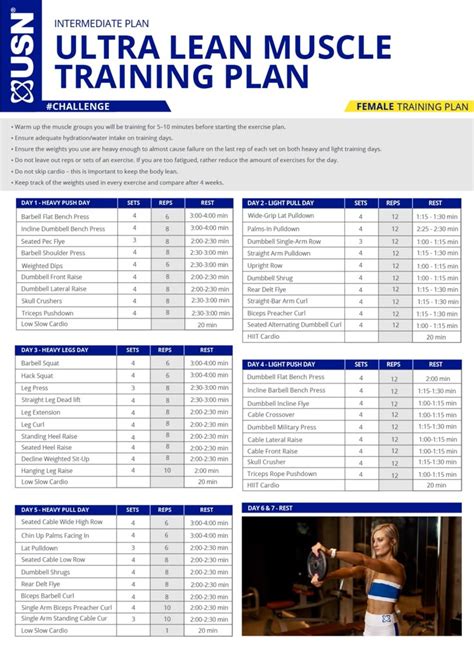 Ultra Lean Muscle Training Plan For Women Intermediate Workout