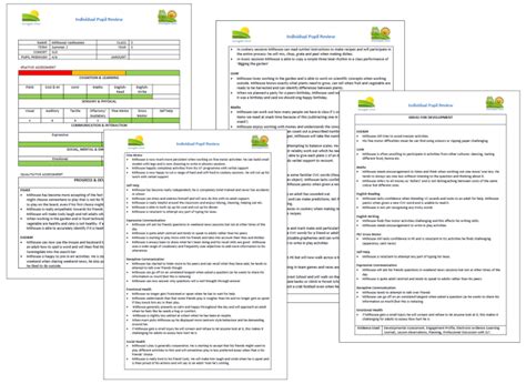 Ipsative Assessment Sunningdale School