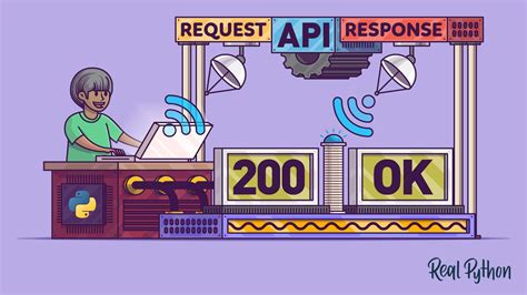 Python And Apis A Winning Combo For Reading Public Data Real Python Rpython
