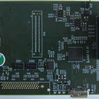 USB Interface Units Download Scientific Diagram
