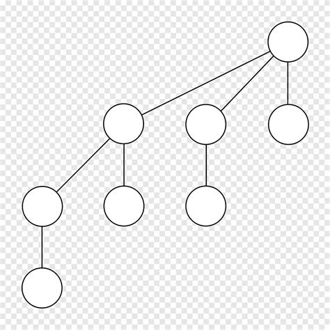 Binomial Heap Binary Heap Data Structure Albero Binomiale Angle Text