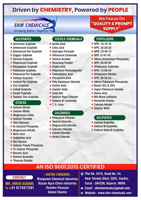 Potassium Carbonatepotassium Carbonate Manufacturer And Exporter In