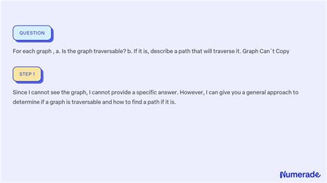 Solvedfor Each Graph A Is The Graph Traversable B If It Is