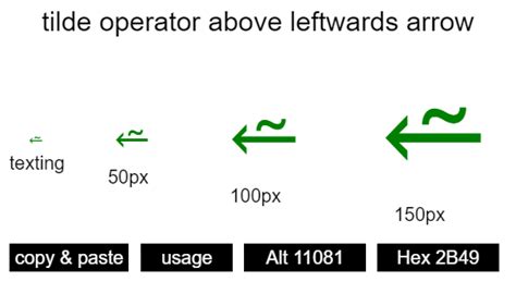 Tilde Operator Above Leftwards Arrow Symbol And Codes