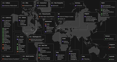 Ibm And Meta Launch An Ai Alliance For Safe Ai Nand Research