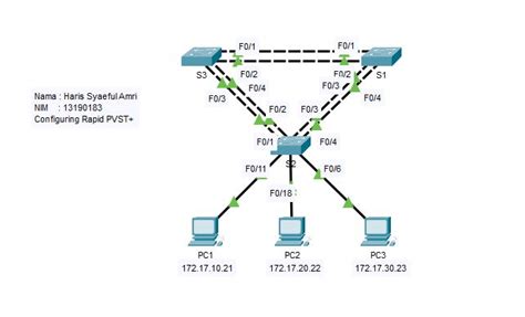 Tutorial Belajar TI Tugas Pertemuan Configuring Rapid PVST