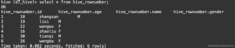 Hive函数 复杂函数hive Struct函数 Csdn博客