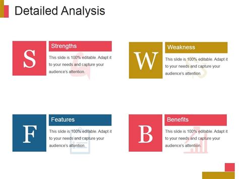 Detailed Analysis Ppt Powerpoint Presentation Example