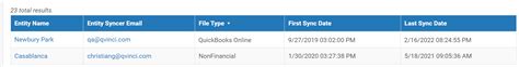 run sync activity reports qvinci software
