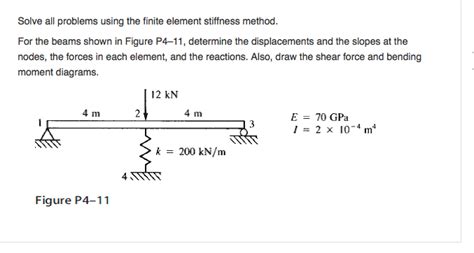 Solved Solve All Problems Using The Finite Element Stiffness